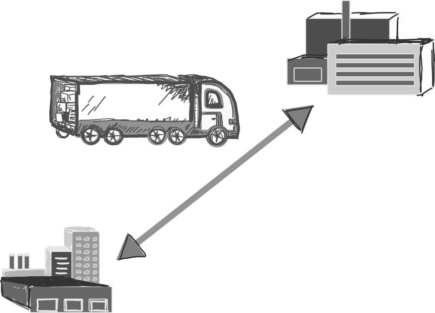 Backhauling, co to jest i dlaczego uratuje drogowy transport towarowy ...