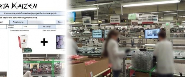 Od 10 zasad Kaizen do projektu SixSigma | LeanCenter.pl